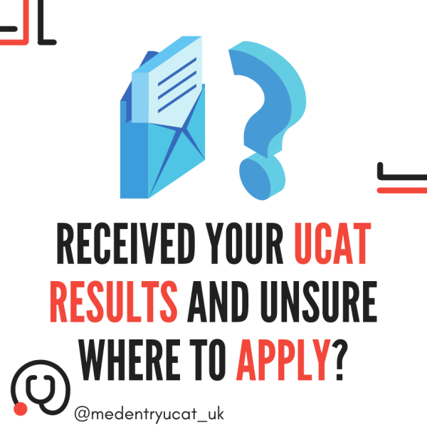 MedEntry | Applying to Medical School Strategically: Part 3 – Where to ...