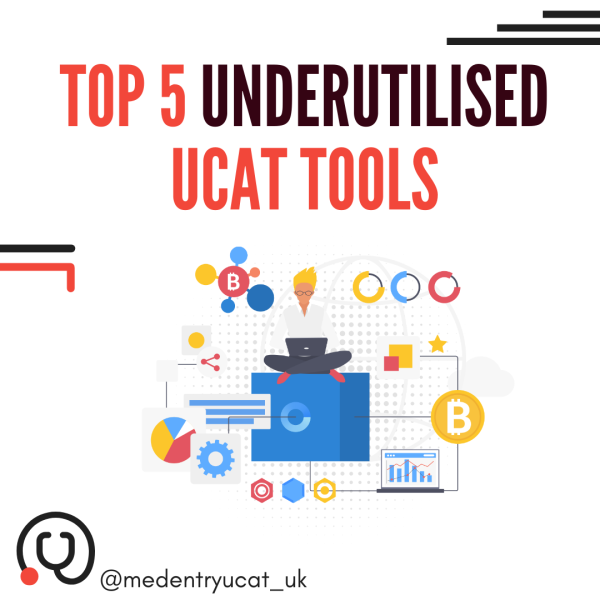 MedEntry | 6 Little-Known Platform Features That Will Boost Your UCAT ...