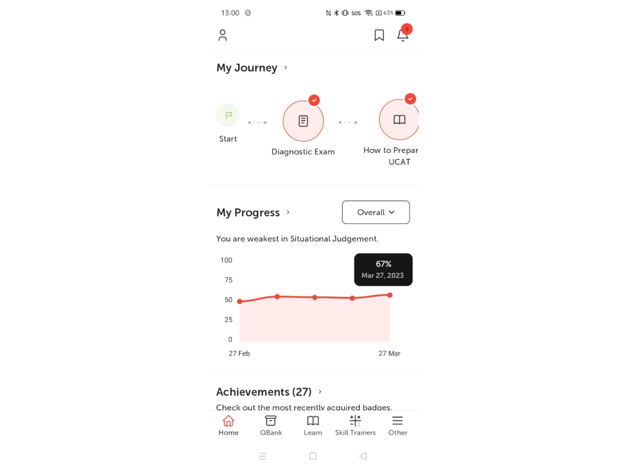 MedEntry | UCAT Preparation